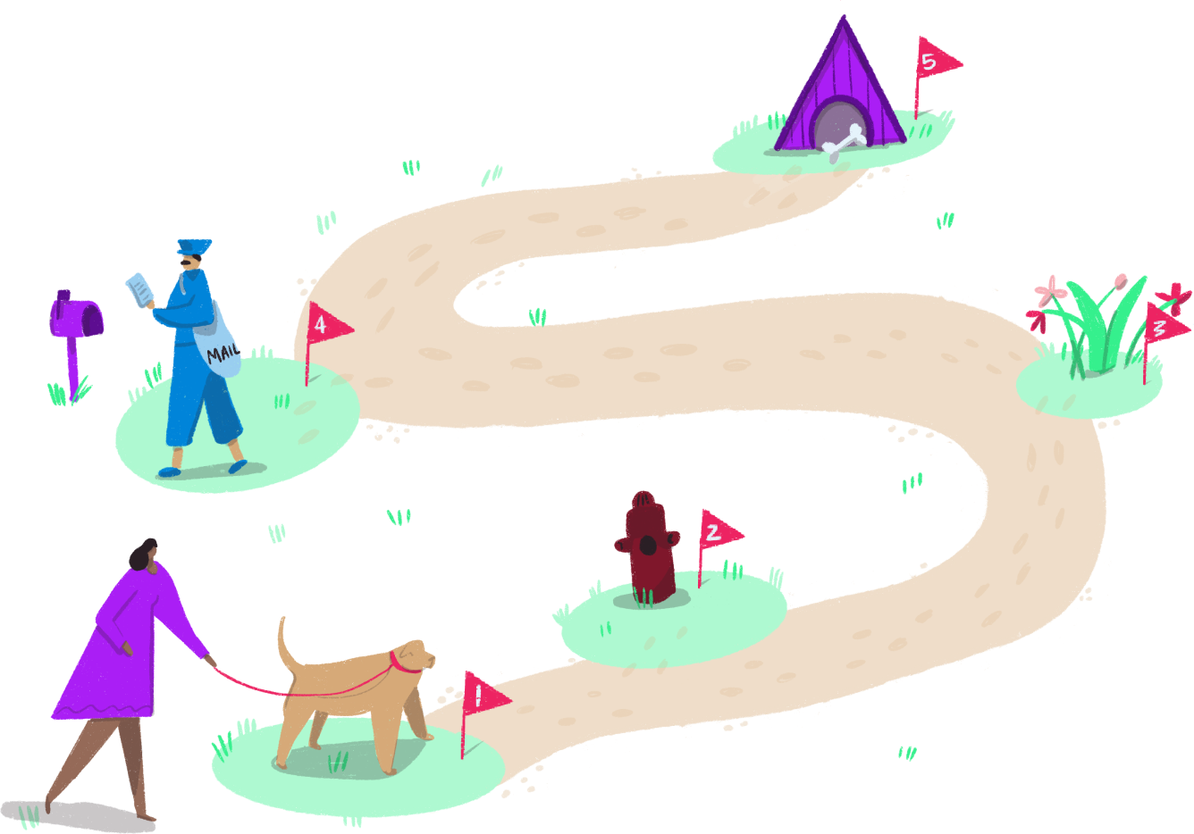 TripShot | Fixed Route Software